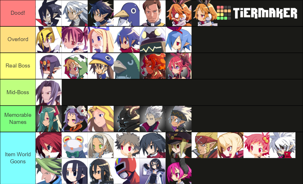 Disgaea Characters Tier List (Community Rankings) - TierMaker