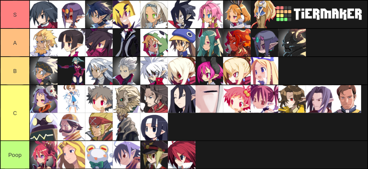 Disgaea Characters Tier List (Community Rankings) - TierMaker