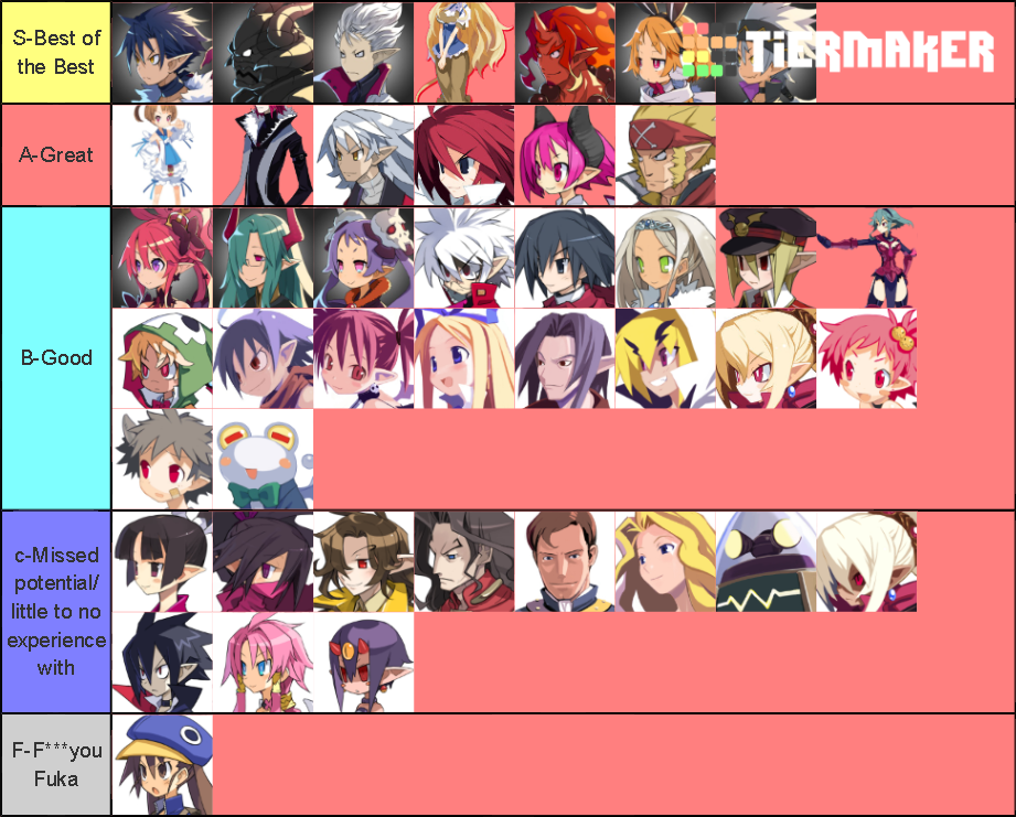 Disgaea Characters Tier List (Community Rankings) - TierMaker