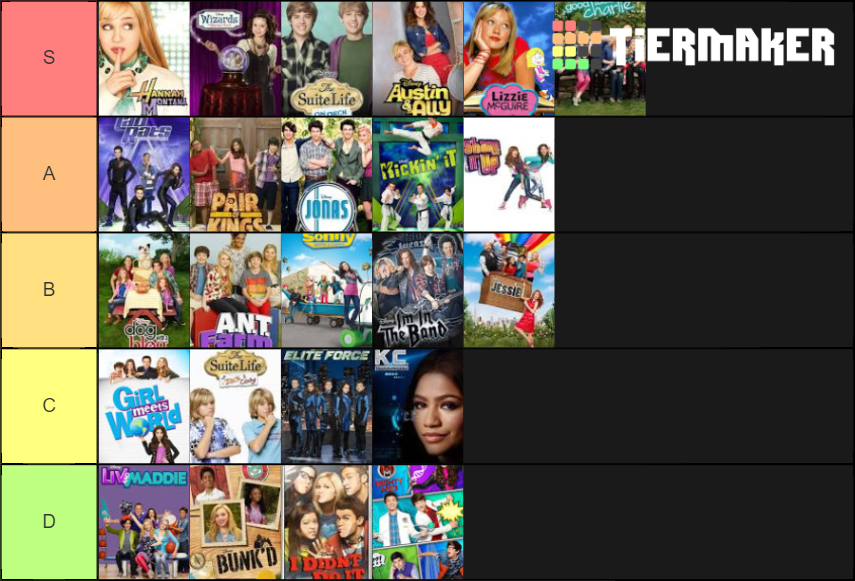 Disney Channel Tier List (Community Rankings) - TierMaker