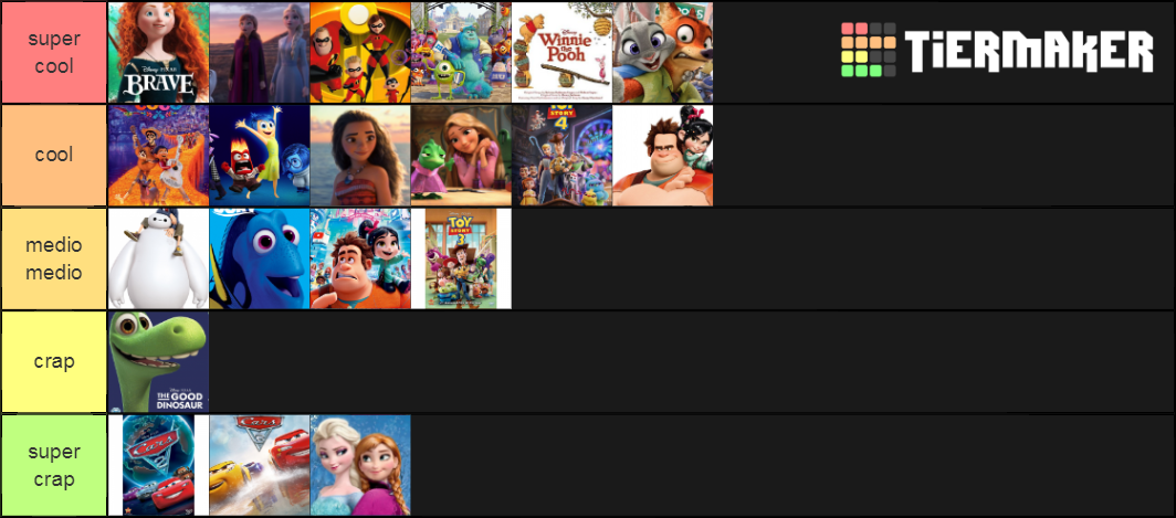 Disney animated movies 2010s Tier List (Community Rankings) - TierMaker