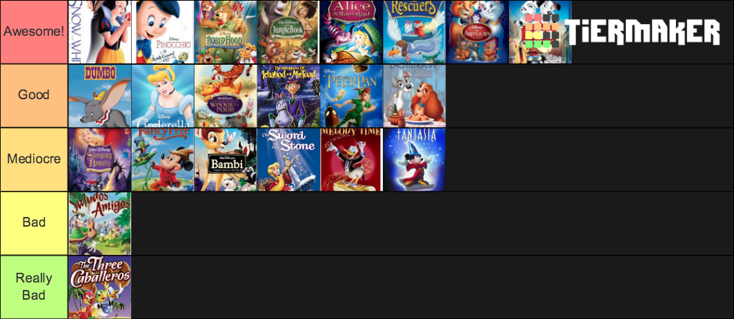 Disney Animation Studios Theatrical Releases Tier List (Community ...