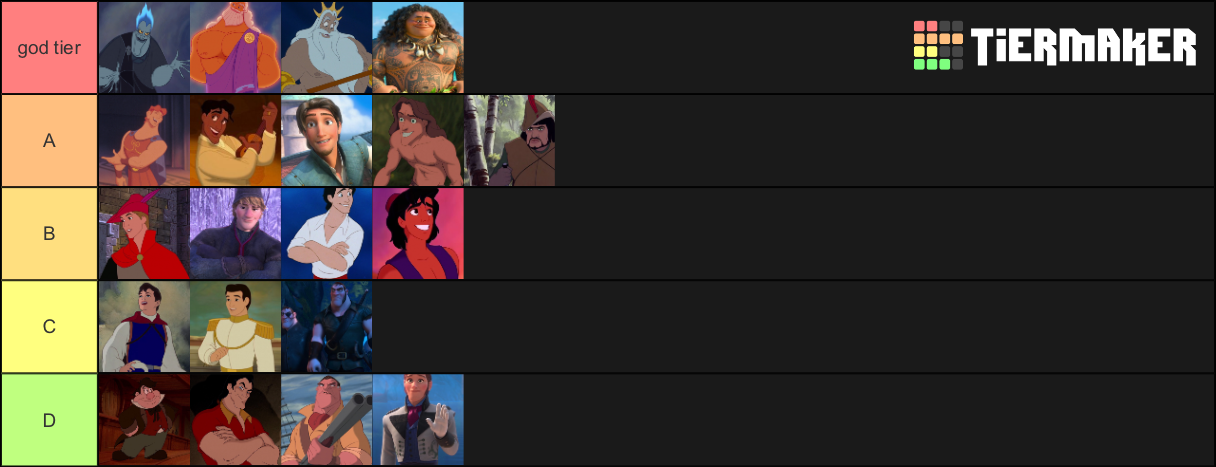 Disney BDE Tier List (Community Rankings) - TierMaker