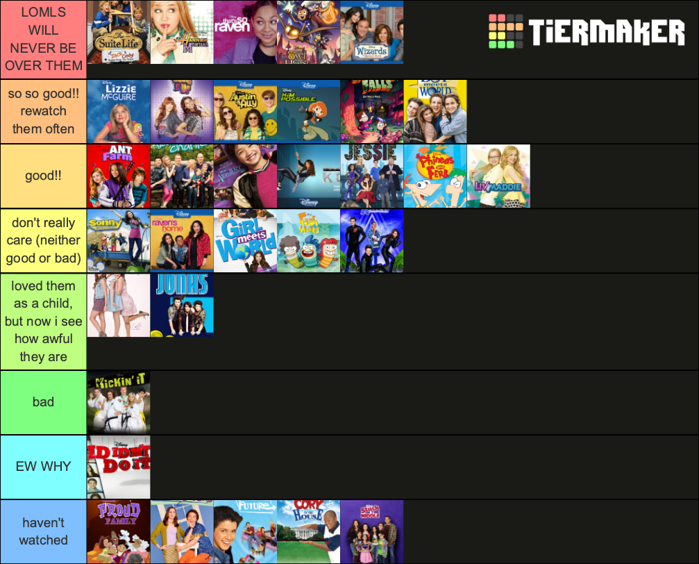 Disney Channel Tier List (Community Rankings) - TierMaker