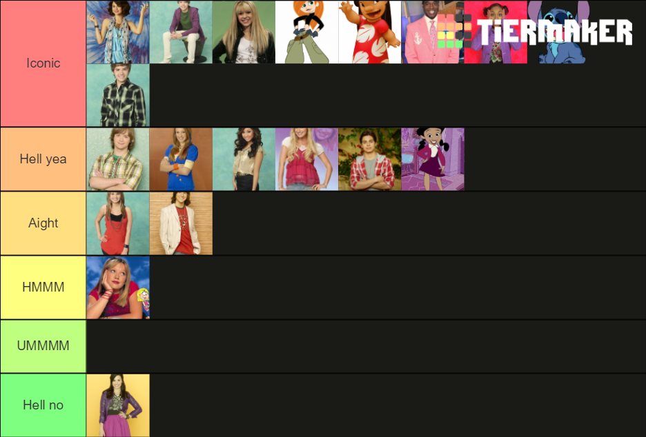 Disney Channel Characters (2000s) Tier List (Community Rankings ...
