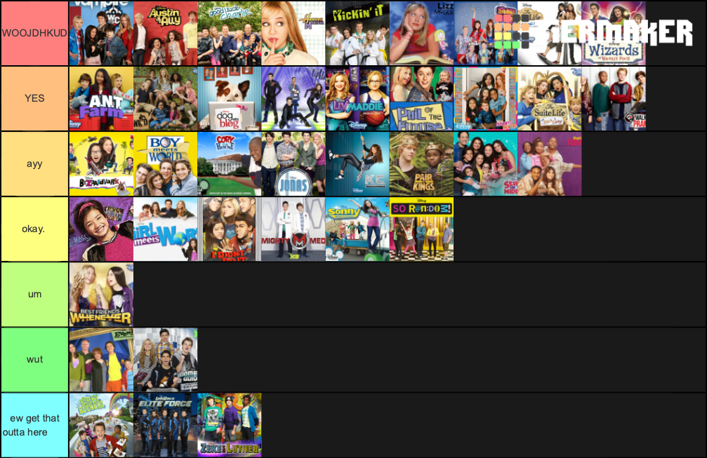 Disney Channel Live Action Sitcoms Tier List (Community Rankings) - TierMaker