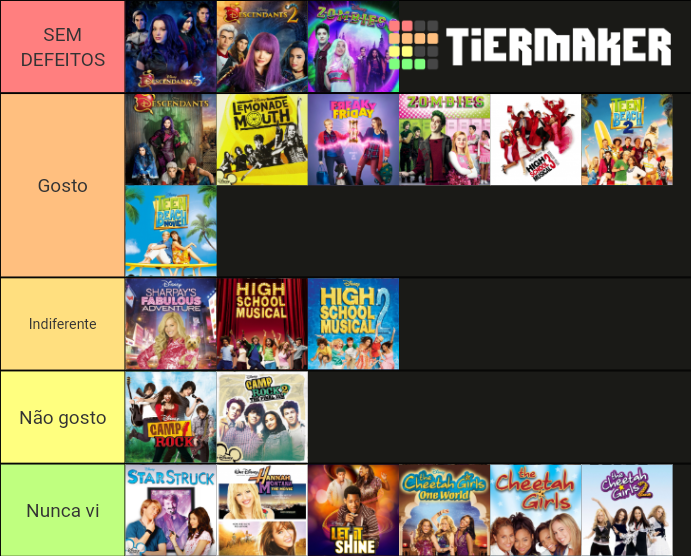 Disney Channel Original Movies (Musicals) Tier List (Community Rankings ...