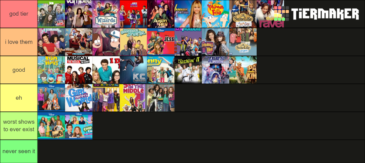 Disney Channel Shows Tier List (Community Rankings) - TierMaker