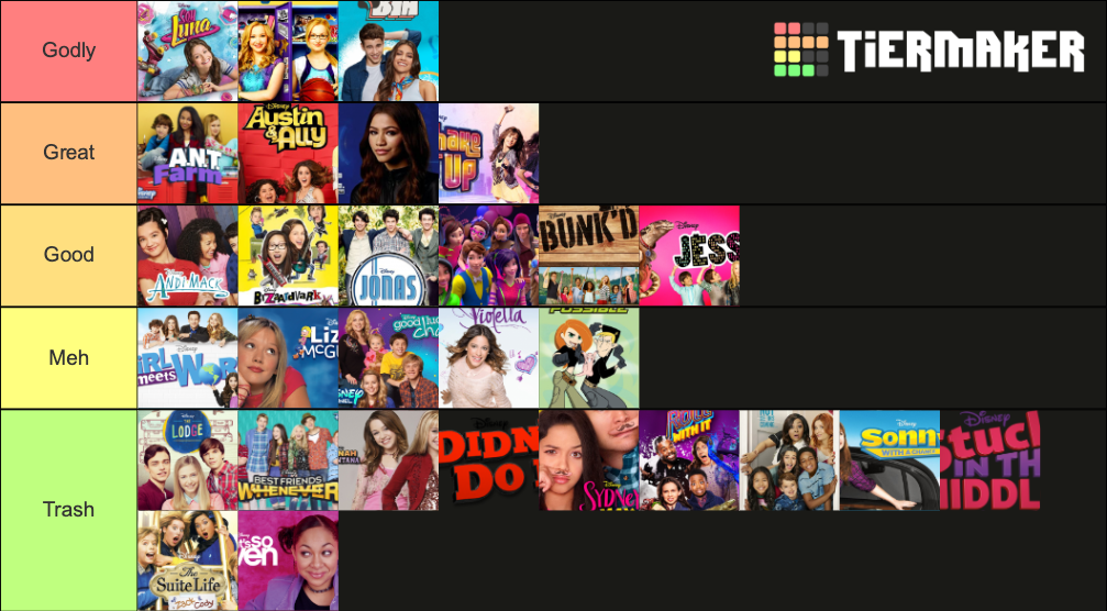 Disney Channel Shows Tier List (Community Rankings) - TierMaker