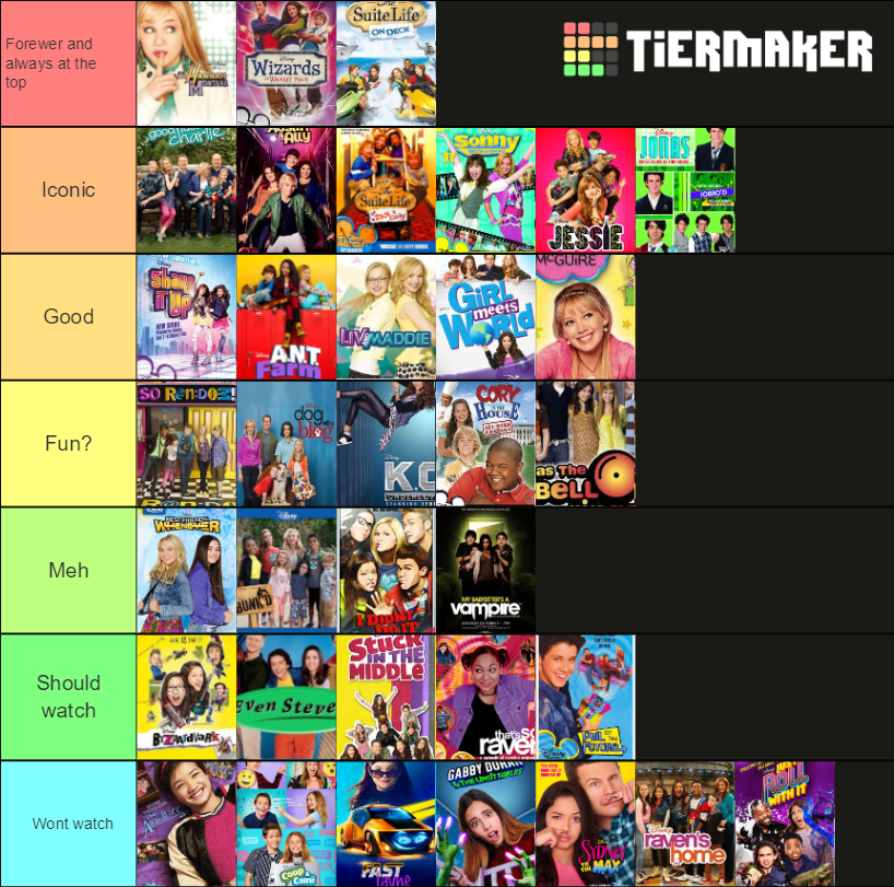 Disney Channel Shows 89 Tier List (Community Rankings) - TierMaker