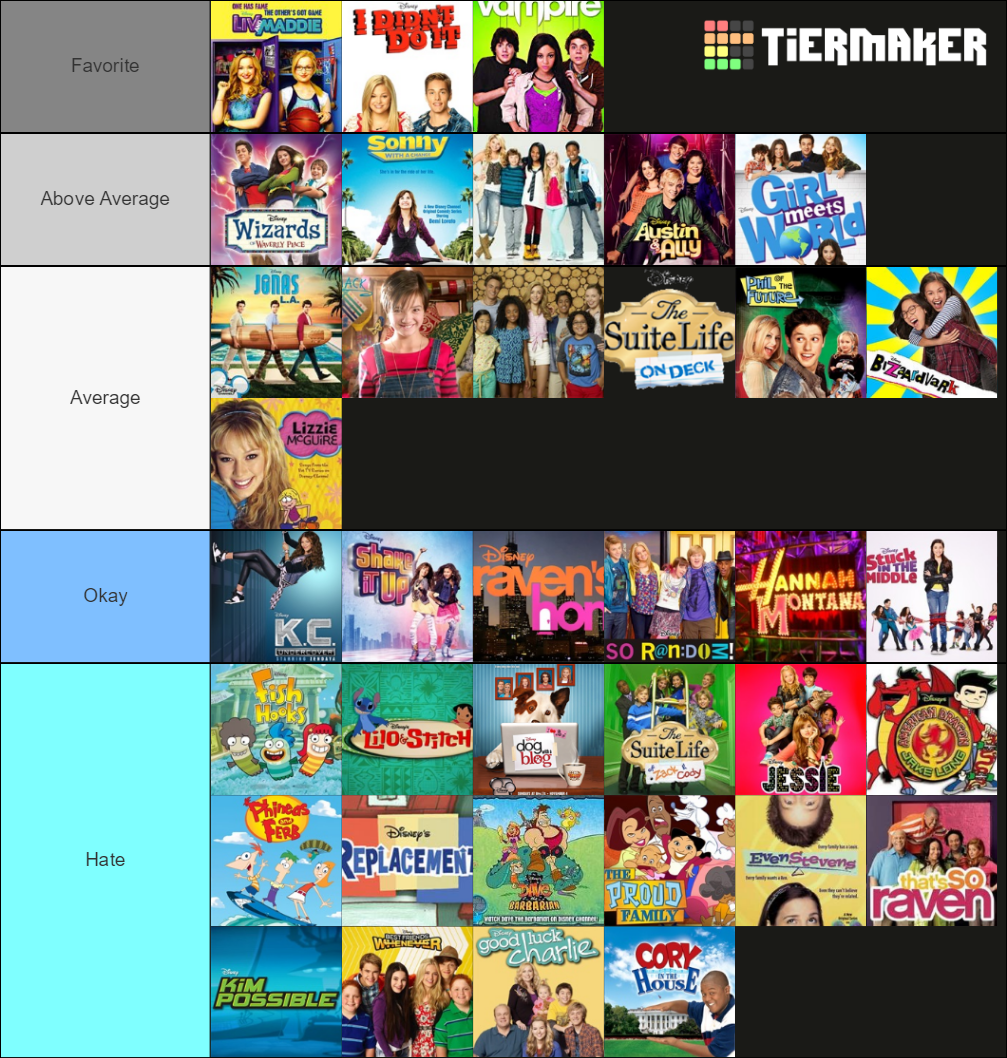 Disney Channel Shows bro Tier List (Community Rankings) - TierMaker