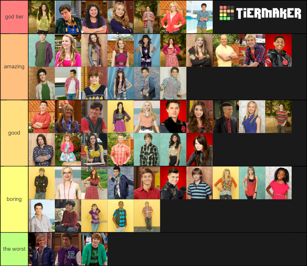 disney channel shows character Tier List (Community Rankings) - TierMaker
