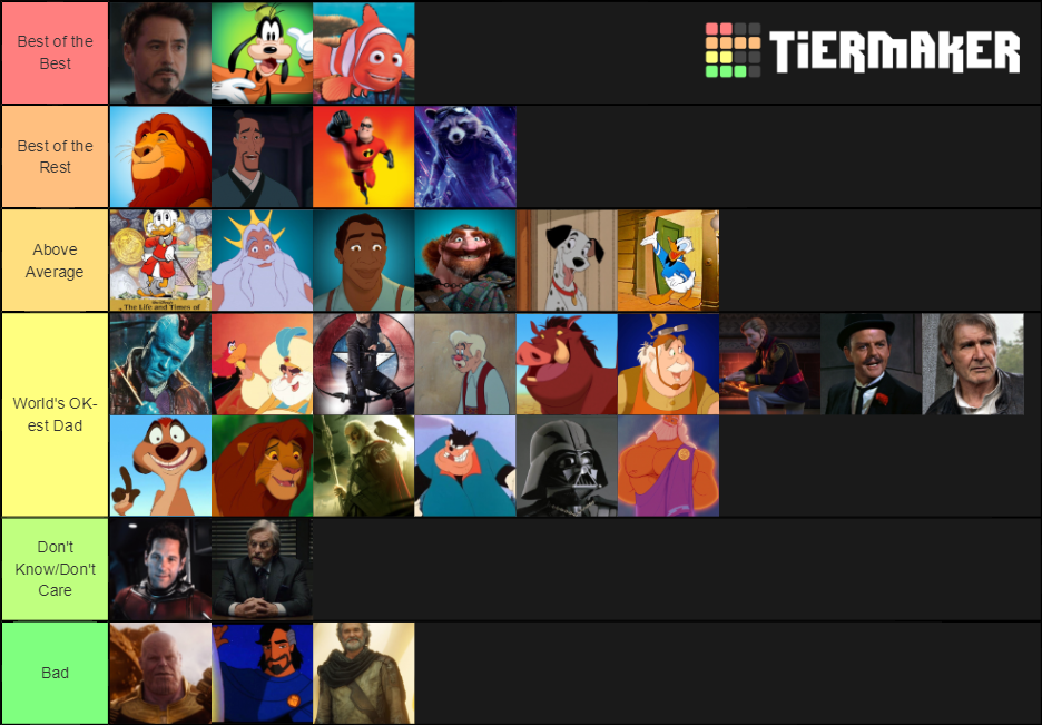 Disney Dads and Father Figures Tier List (Community Rankings) - TierMaker