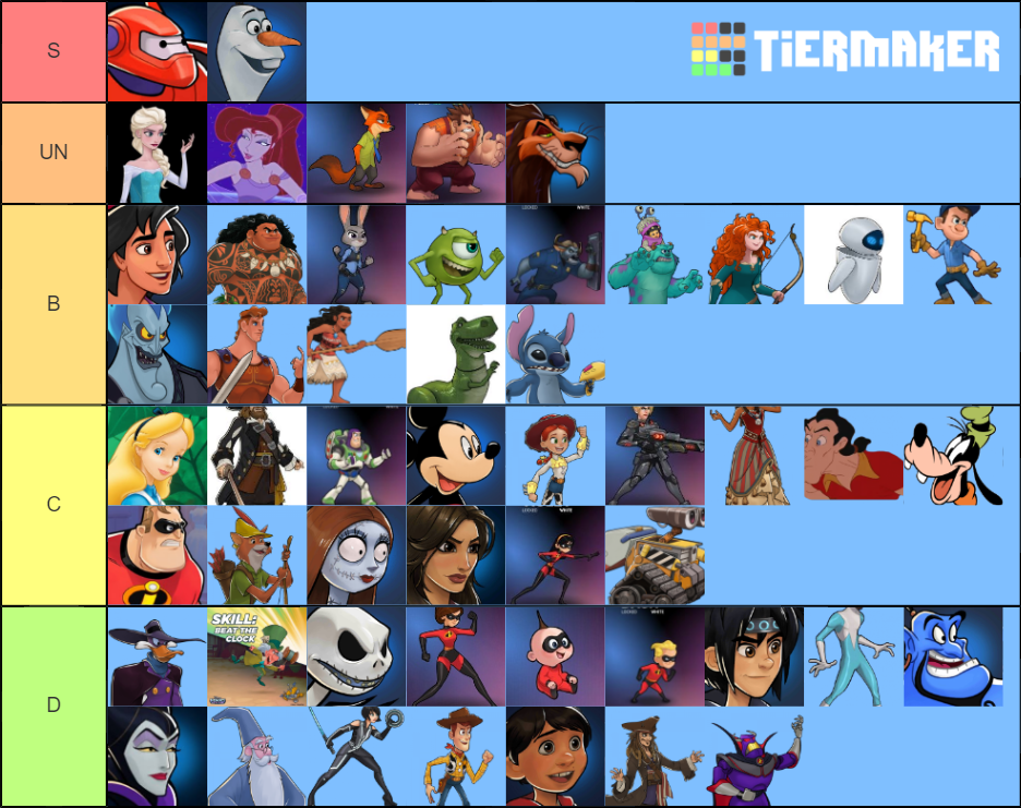 Disney heroes Tier List (Community Rankings) - TierMaker