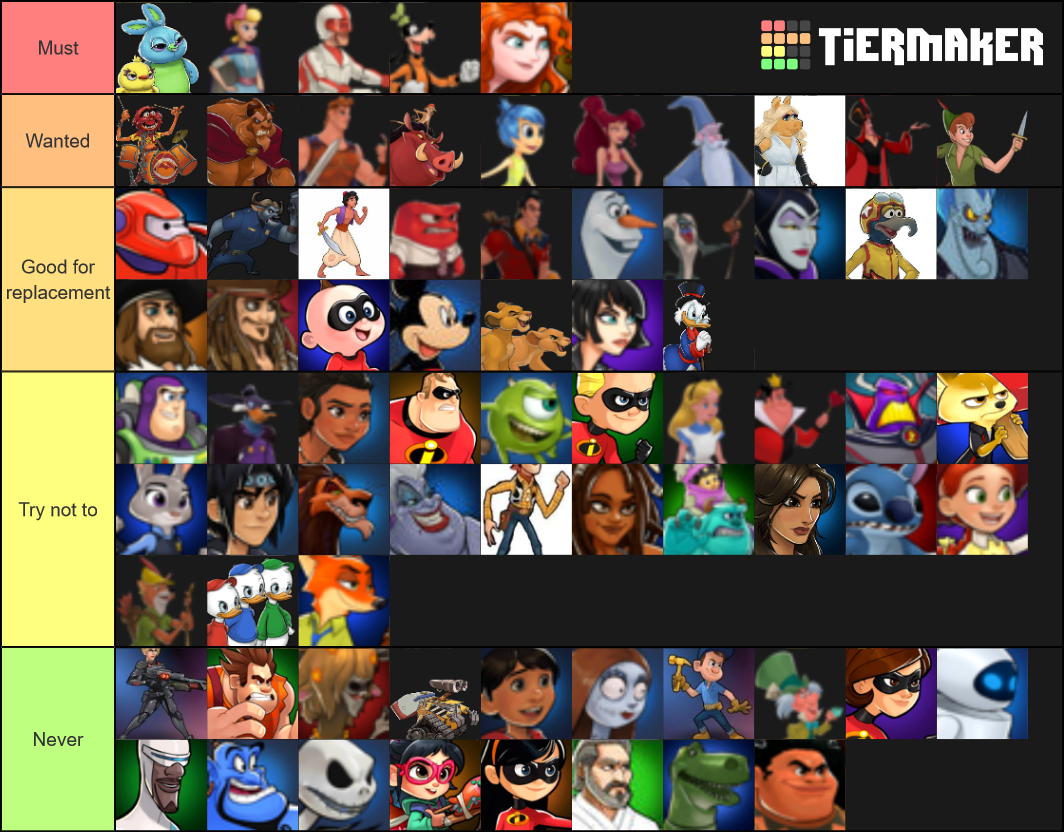 Disney Heroes:Battle Mode Surge List Tier List (Community Rankings ...
