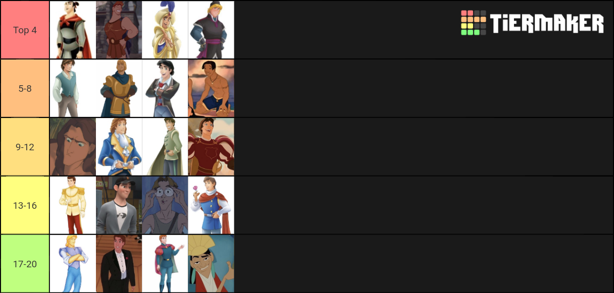 Disney Leading Men Tier List (Community Rankings) - TierMaker