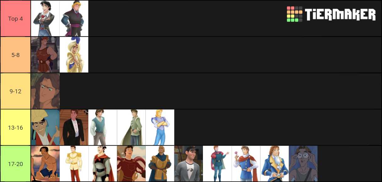 Disney Leading Men Tier List (Community Rankings) - TierMaker