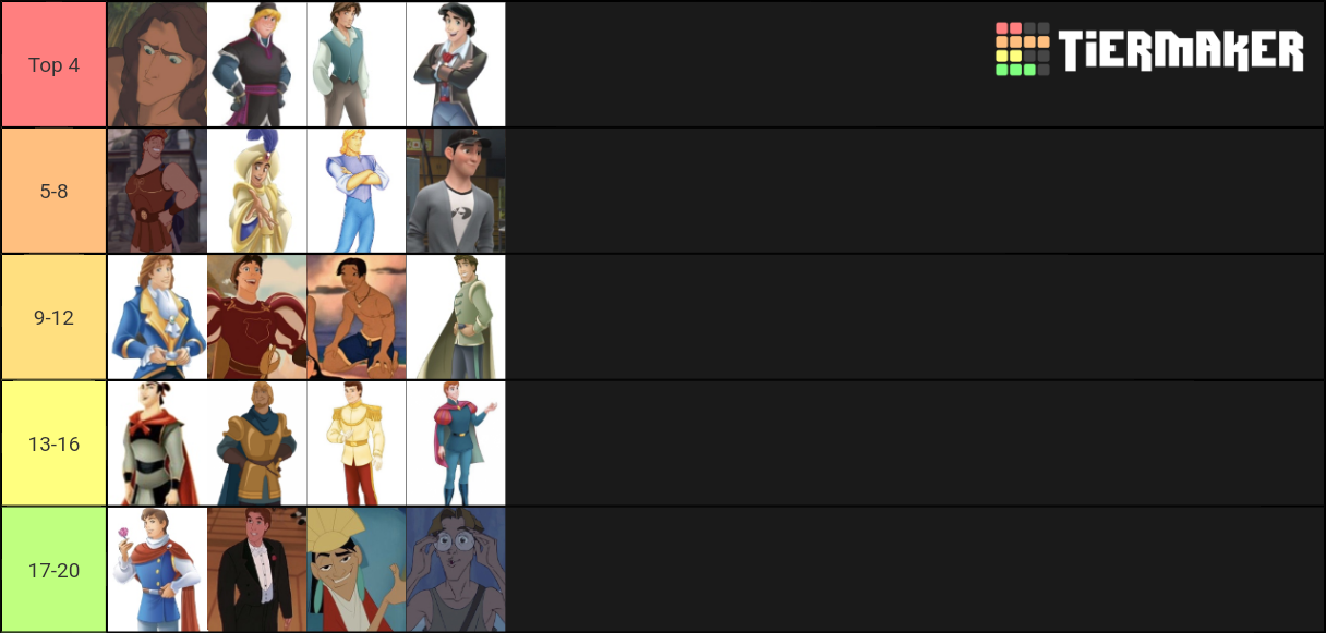 Disney Leading Men Tier List (Community Rankings) - TierMaker