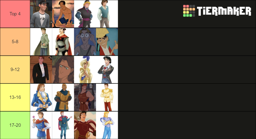 Disney Leading Men Tier List (Community Rankings) - TierMaker