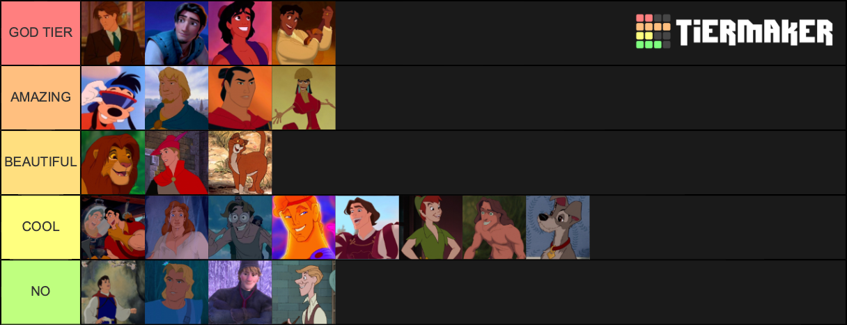 DISNEY MEN Tier List (Community Rankings) - TierMaker