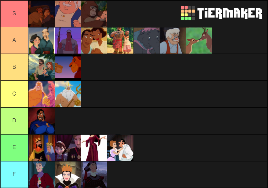 Disney Parents Tier List (Community Rankings) - TierMaker