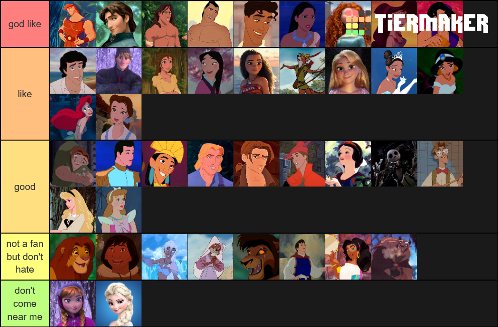 Disney Princes and Princesses Tier List (Community Rankings) - TierMaker