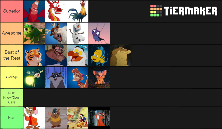 Disney Princess Animals Tier List (Community Rankings) - TierMaker