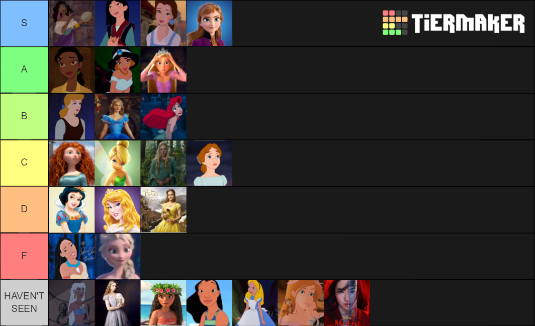 Disney Princess Tier List (Community Rankings) - TierMaker