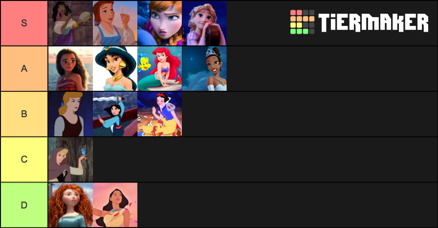 Disney Princesses Tier List (Community Rankings) - TierMaker