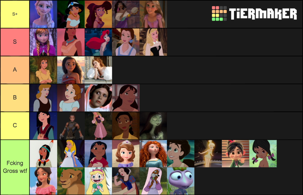 disney princesses/heroines Tier List (Community Rankings) - TierMaker