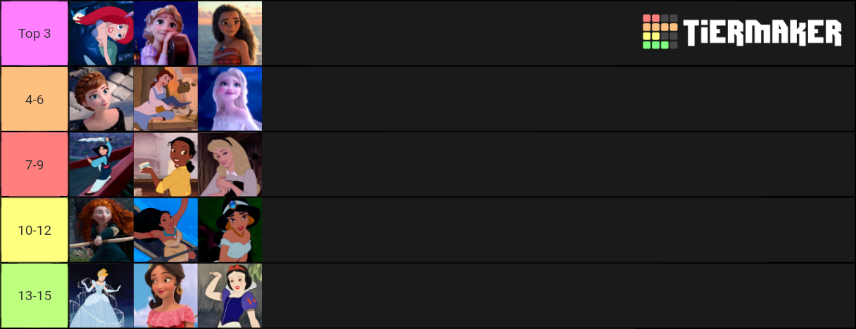 Disney Royalty Tier List (Community Rankings) - TierMaker