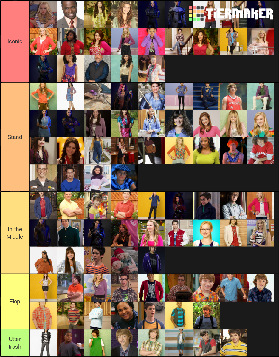 Disney Show Characters Tier List (Community Rankings) - TierMaker