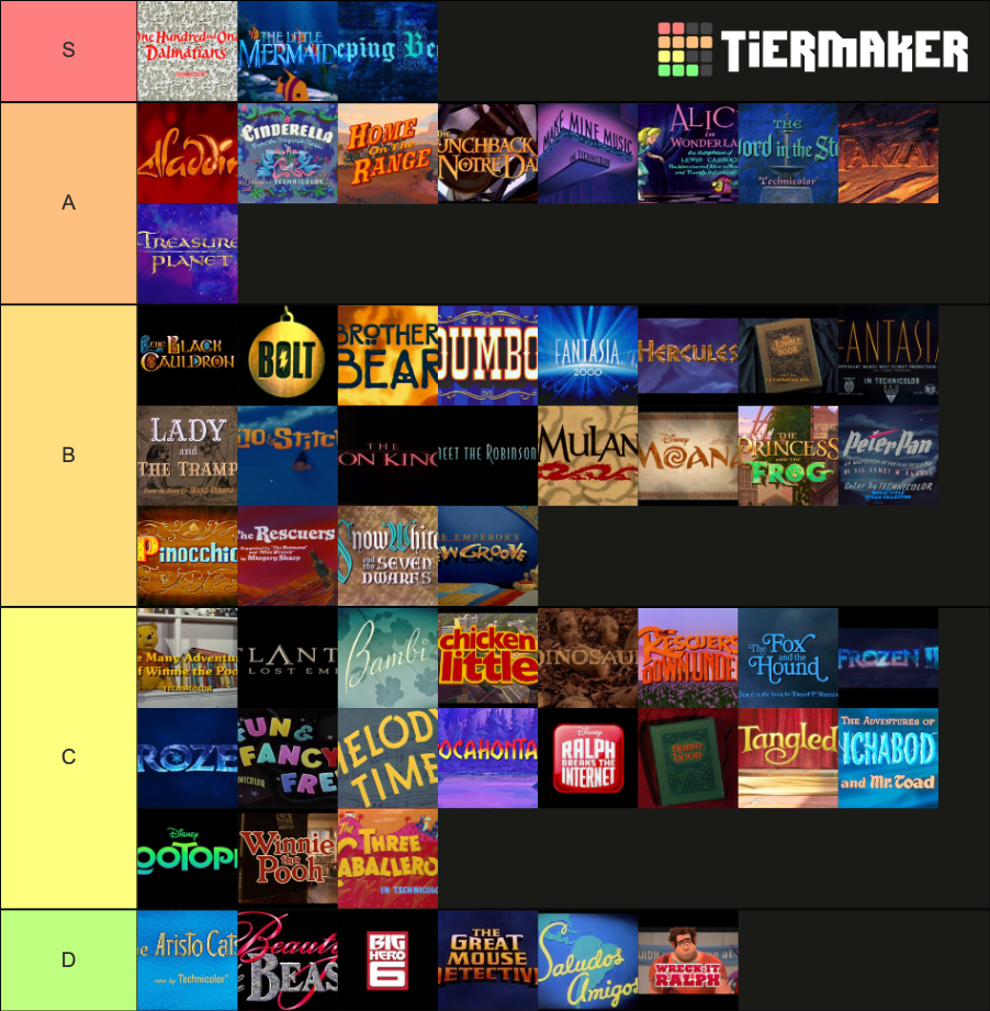 disney title cards Tier List (Community Rankings) - TierMaker