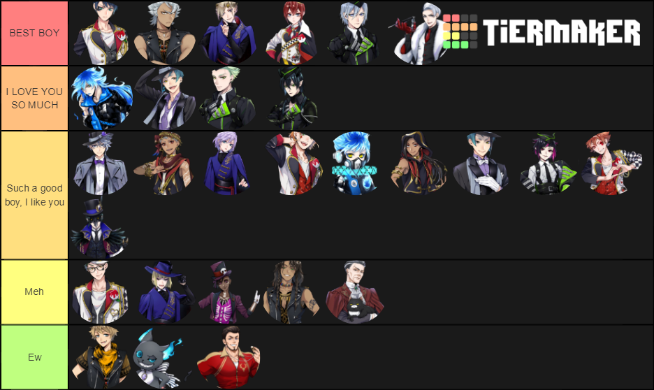 Disney Twisted Wonderland Tier List (Community Rankings) - TierMaker