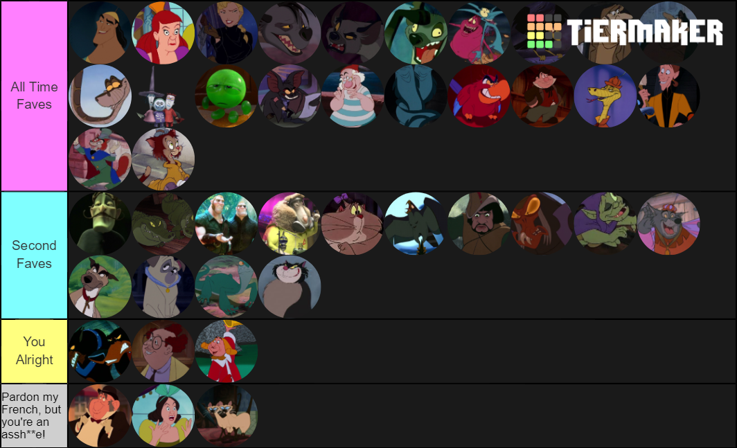 Disney Villain Henchmen Tier List (Community Rankings) - TierMaker