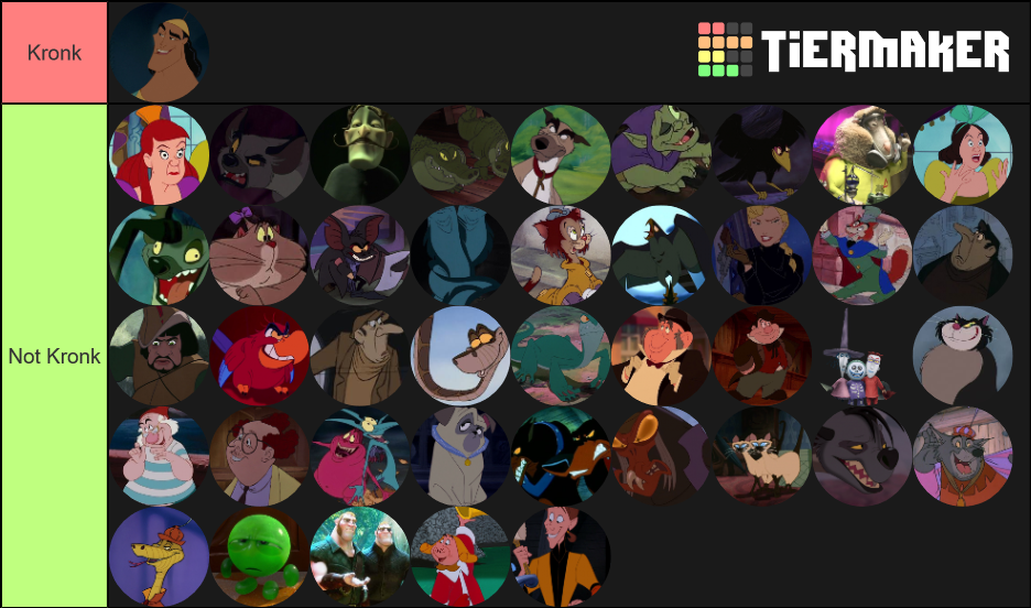 Disney Villain Henchmen Tier List (Community Rankings) - TierMaker