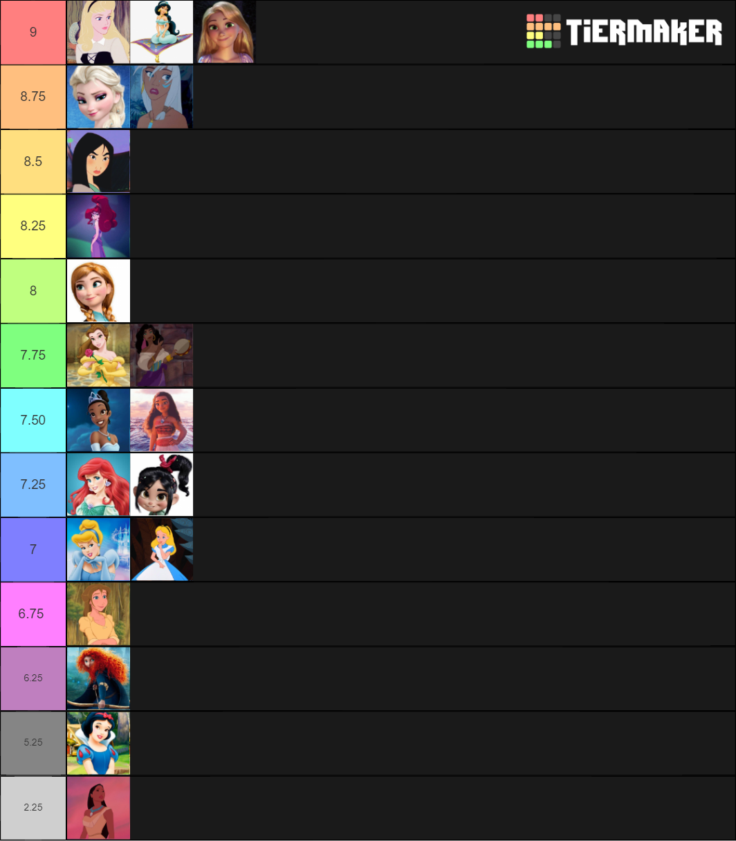 Disney Waifus Tier List (Community Rankings) - TierMaker