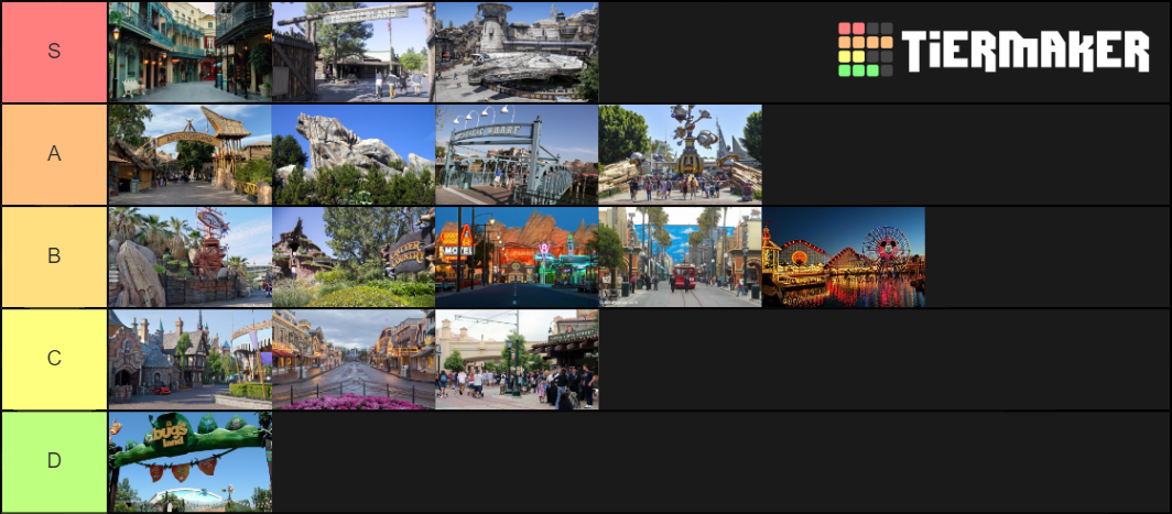 Disneyland / DCA lands (pre-marvel) Tier List (Community Rankings ...