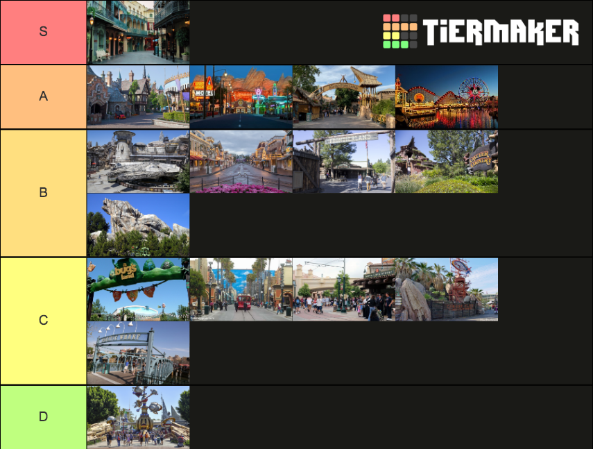 Disneyland / DCA lands (pre-marvel) Tier List (Community Rankings ...