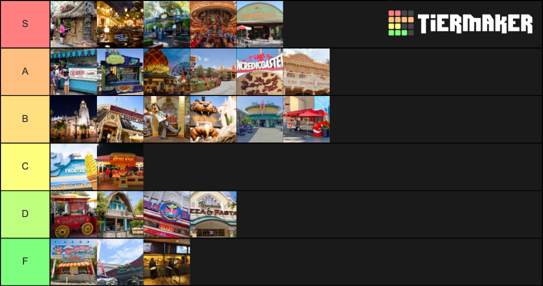 Disneyland Dining Tier List (Community Rankings) - TierMaker