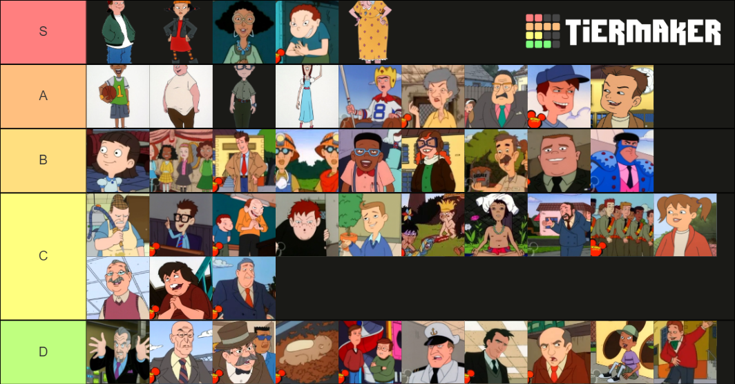 Disney's Recess Characters Tier List (Community Rankings) - TierMaker