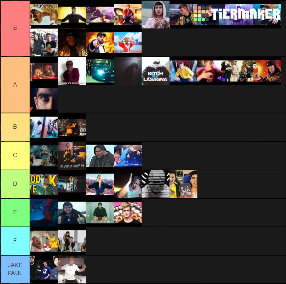 diss track Tier List (Community Rankings) - TierMaker
