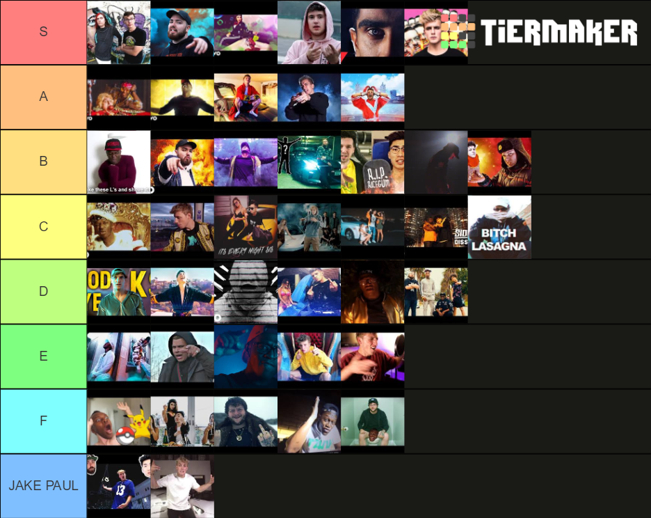 diss track Tier List (Community Rankings) - TierMaker