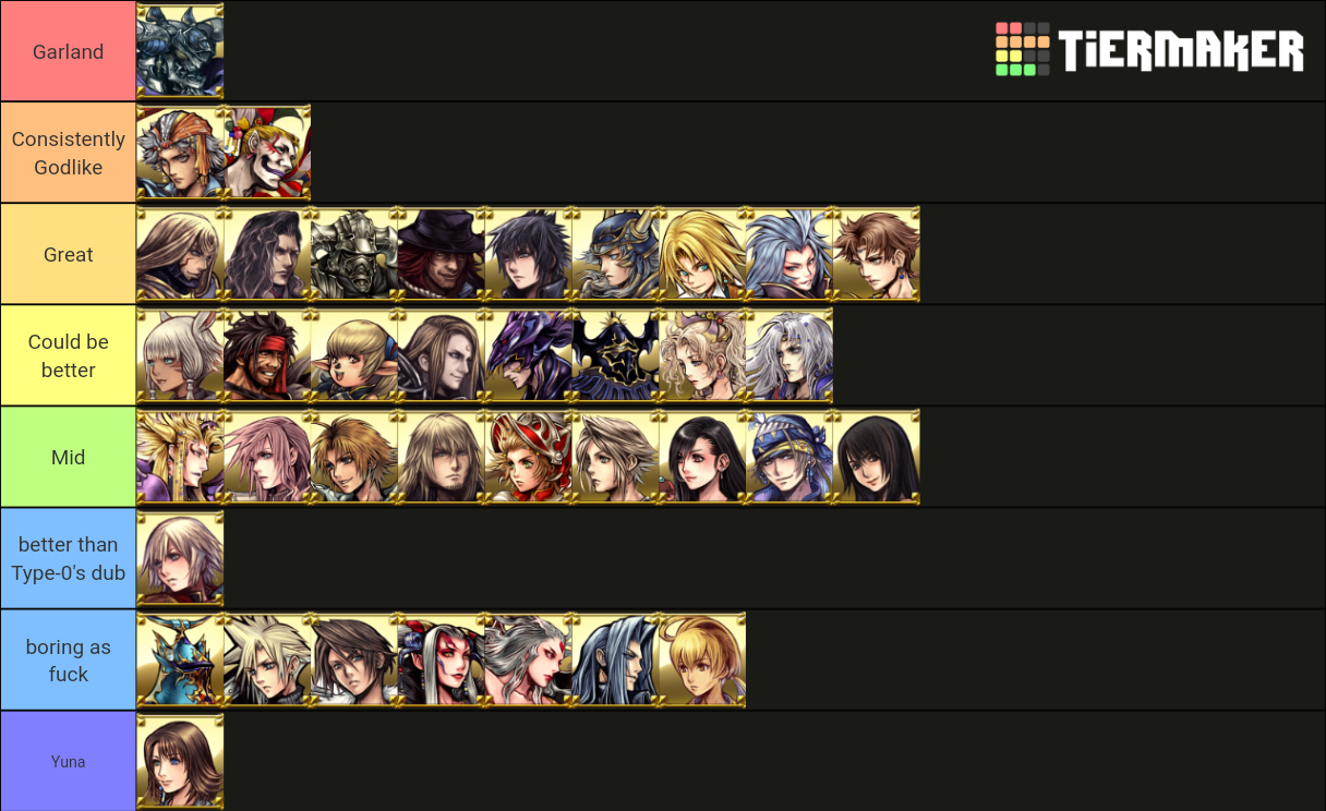 DISSIDIA FINAL FANTASY NT Tier List (Community Rankings) - TierMaker
