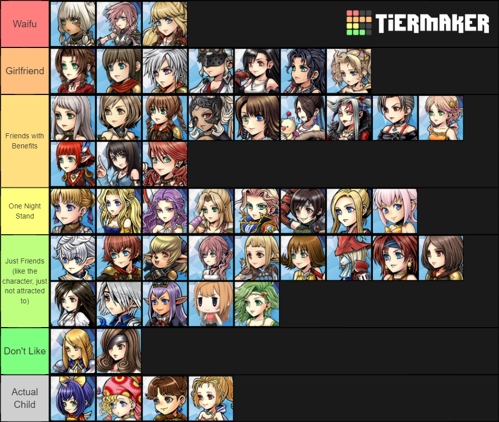 Dissidia Final Fantasy Opera Omnia Waifu Tier List (Community Rankings ...