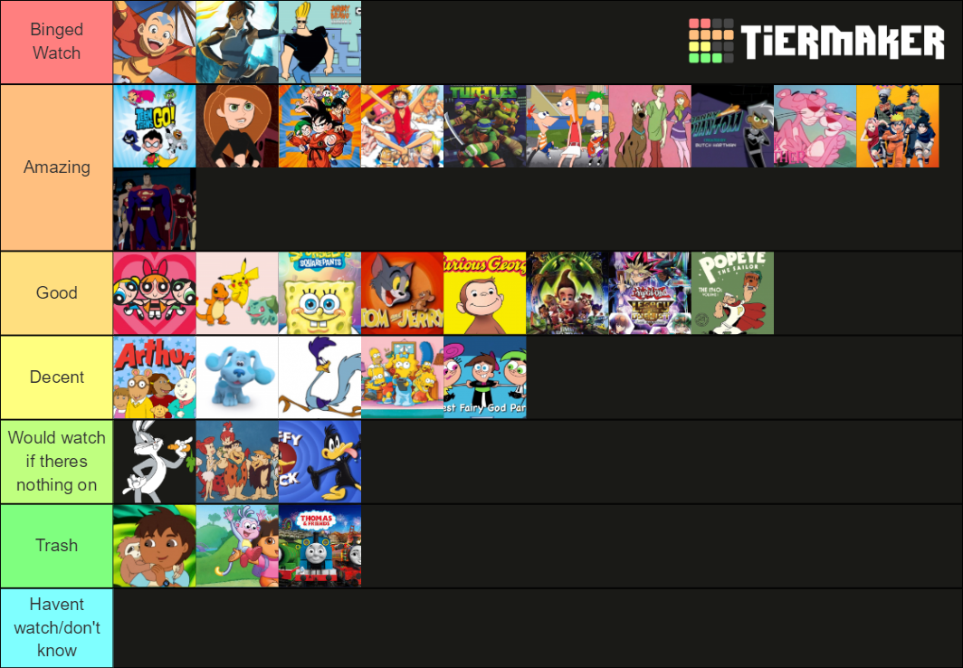 Diverse Cartoons Tier List (Community Rankings) - TierMaker