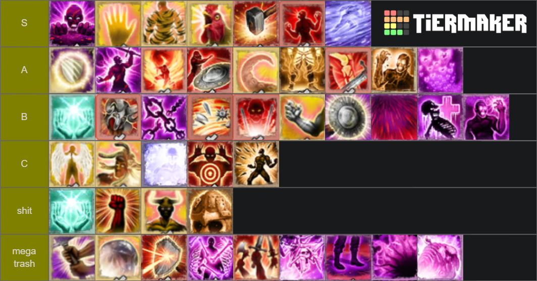 Divinity orginal sin 2 spells tierlist Tier List (Community Rankings ...