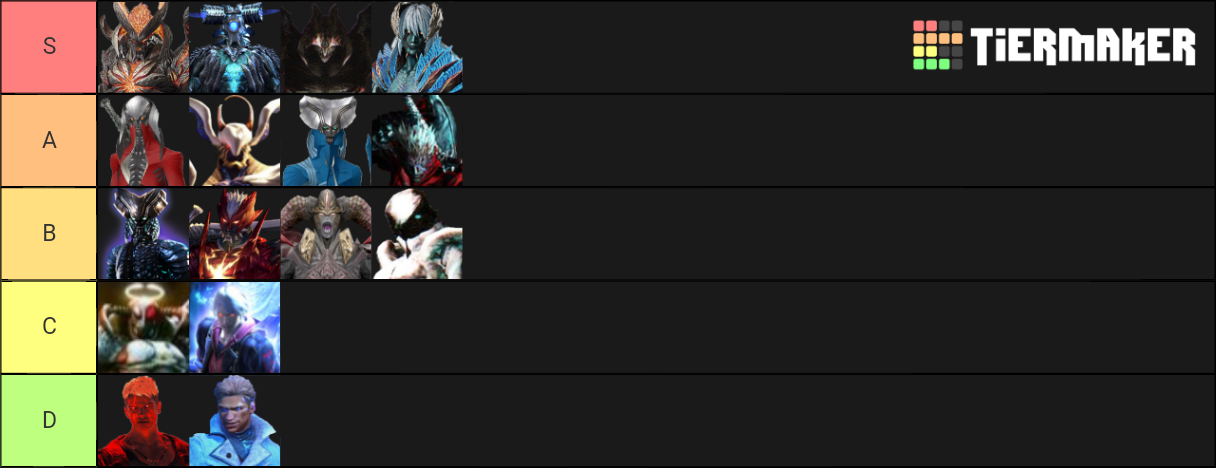 DMC Devil Trigger Design Tier List (Community Rankings) - TierMaker