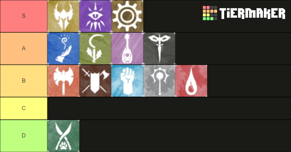 DnD 5e Classes Tier List (Community Rankings) - TierMaker