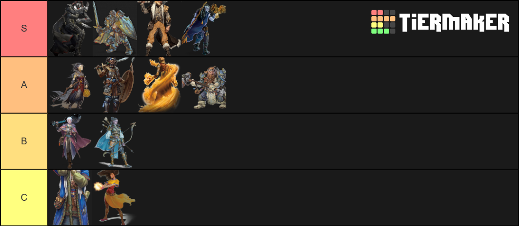 DnD 5e classes Tier List (Community Rankings) - TierMaker